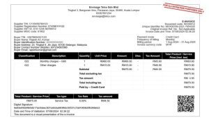 Apa Itu E Invoice: Garis Panduan E-Invoice Malaysia